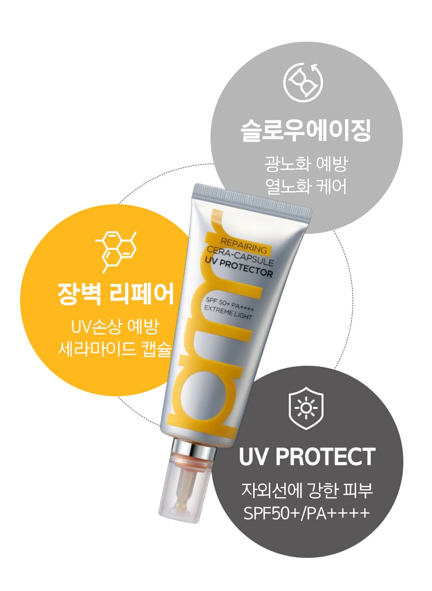 리페어링 세라캡슐 Uv 프로텍터 프리메라 한국
